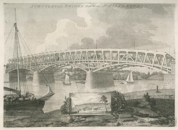Schuylkill Bridge High Street Philadelphia [graphic]. | Library Company of Philadelphia Digital ...