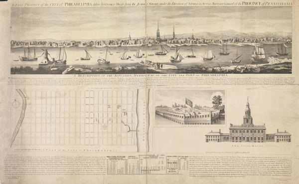 An east prospect of the city of Philadelphia taken by George Heap from ...